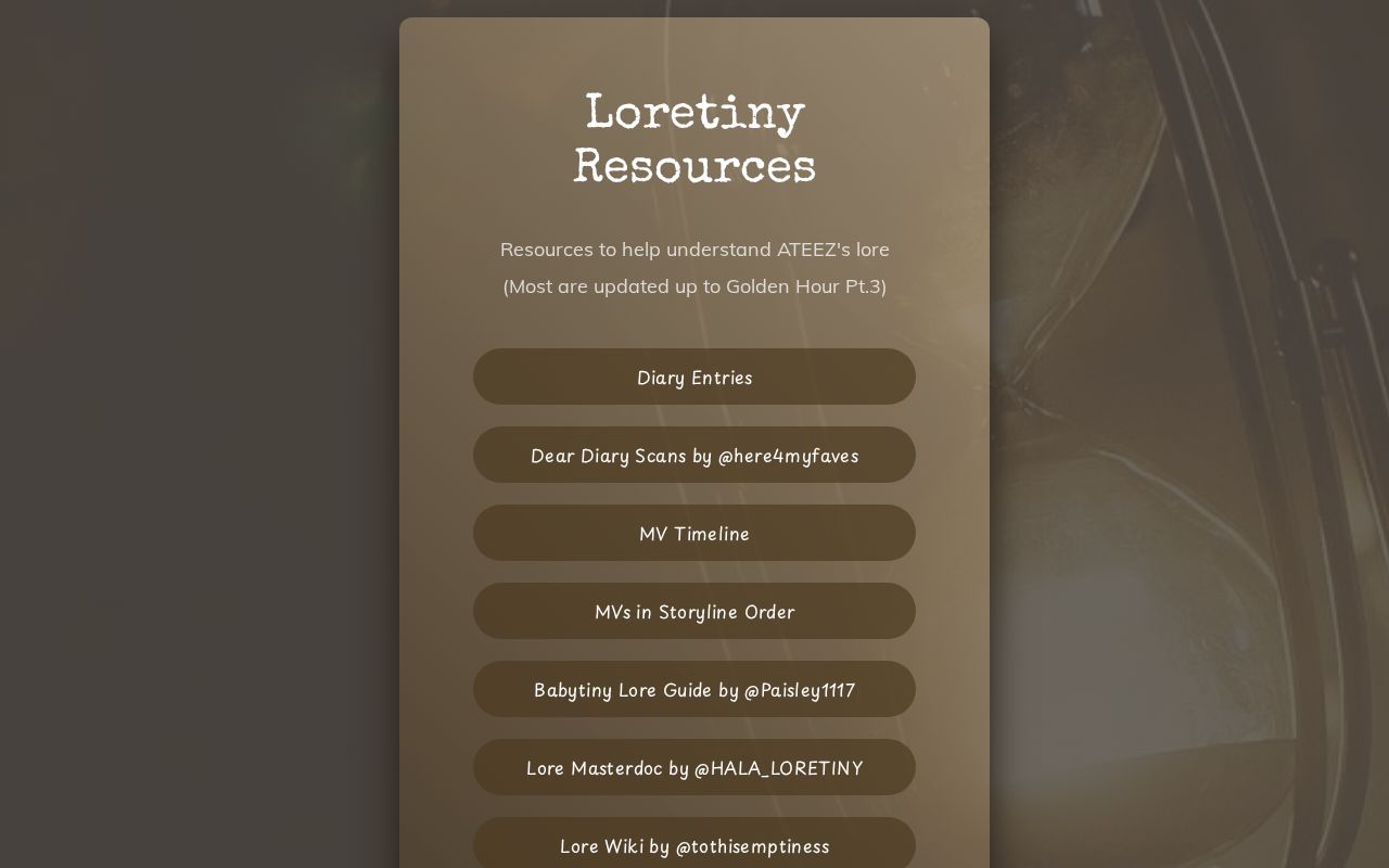 Loretiny Resources